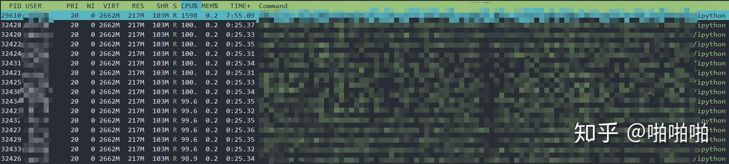 Numpy的加减乘除竟然比Pytorch慢了这么多？！ - 知乎