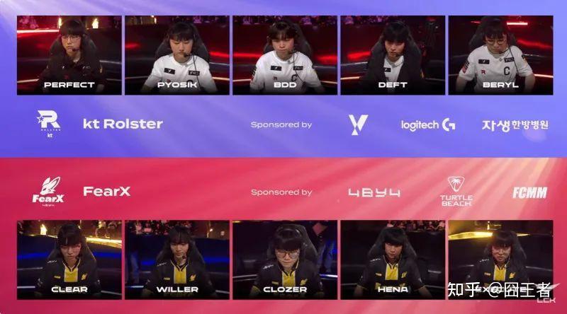 KT零封FOX，羊驼和宝绿配合依旧完美！评论：新上单值得期待！ - 知乎