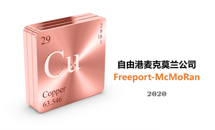 自由港-麦克莫兰公司（Freeport-McMoRan Inc.）2020年经营简况 - 知乎