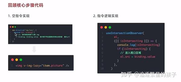 Vue3 优化相关 自定义指令 图片懒加载 知乎