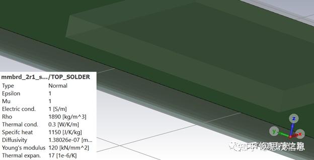CST仿真案例：PCB热仿真1---元件热源 - 知乎