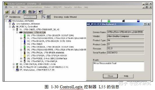 罗克韦尔(AB)PLC讲解，1.组态 RSLinx 通讯，上位机网络接入（2） - 知乎