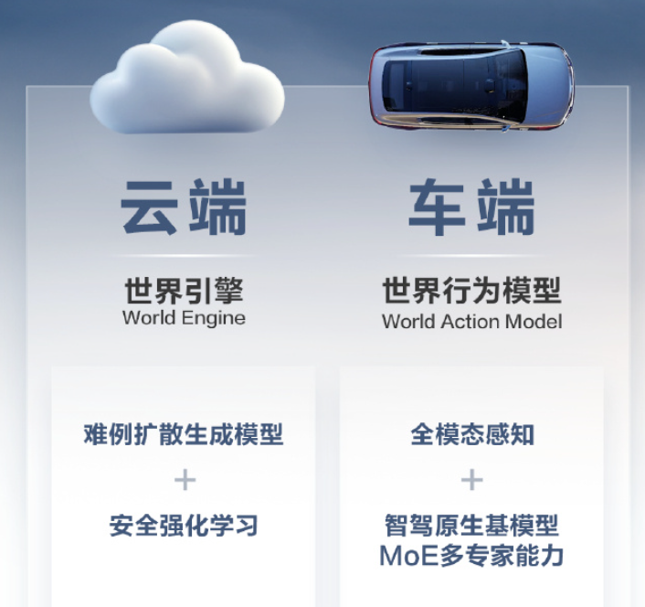 华为ADS4.0学习笔记 - 知乎