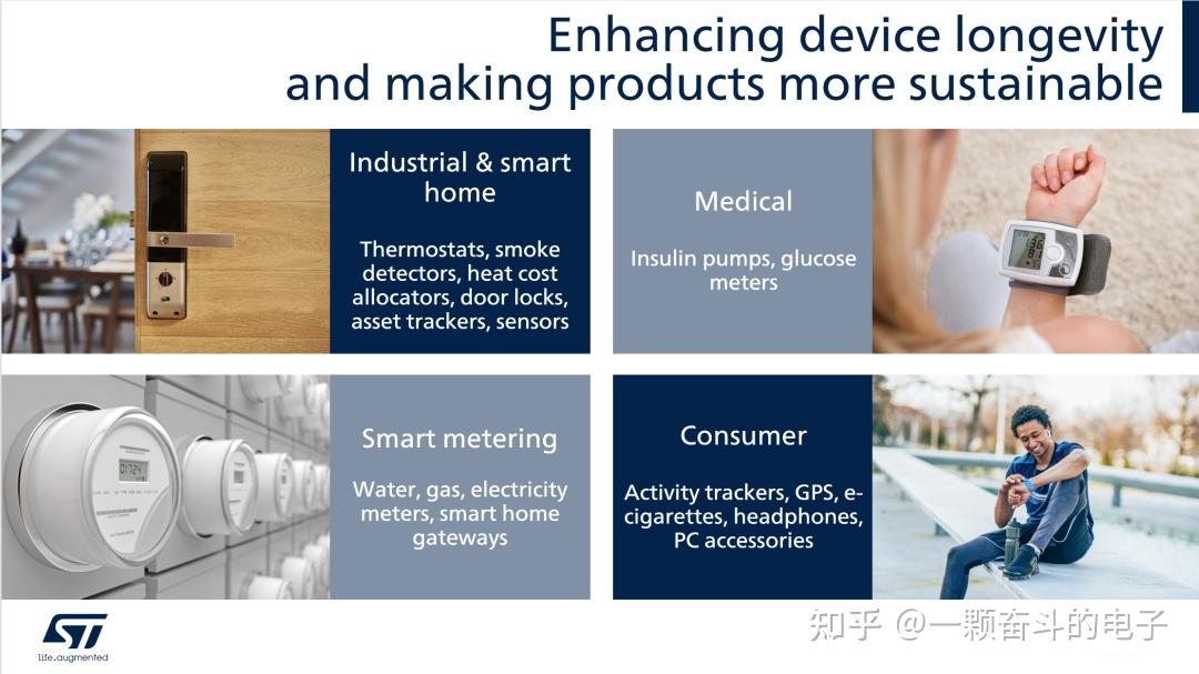 续航神器STM32U3：超低功耗、高安全性与低成本，设备从此“电力十足” - 知乎