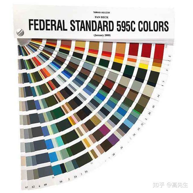 猛兽的斑纹：北约标准三色迷彩的过去，现在和未来 - 知乎