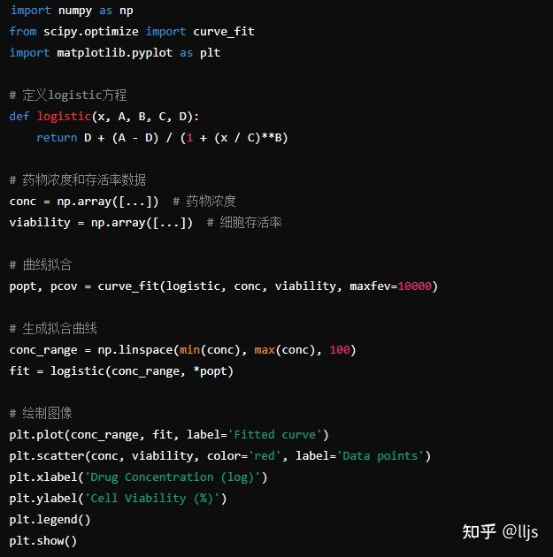 超详细cck8实验步骤及计算IC50，附graphpad作图方法和python作图代码 - 知乎