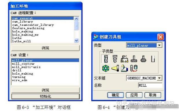 浅谈UG编程数控加工步骤 - 知乎