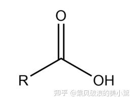 原来有机酸、小分子酸与短链脂肪酸之间关系是这样的！ - 知乎