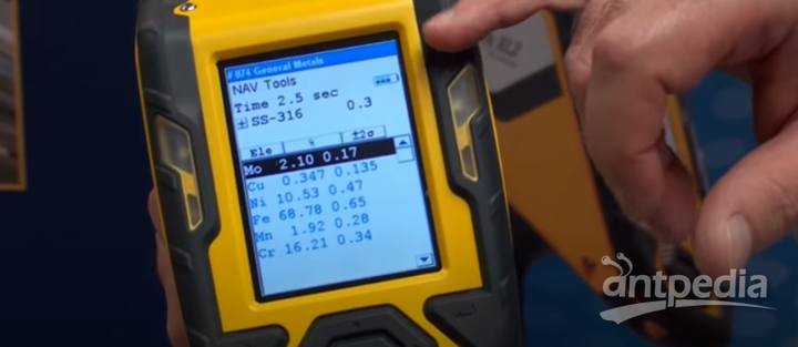 值得收藏！一文了解XRF前世今生及主流产品（上） - 知乎