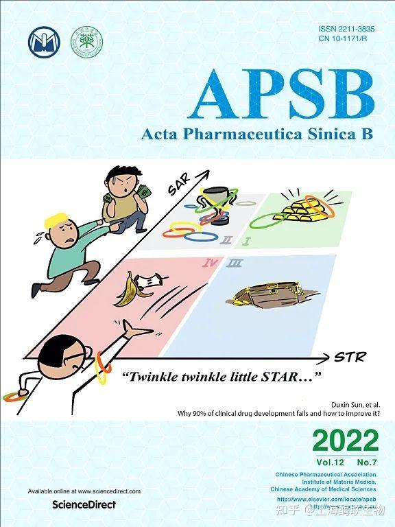MLBIO丨酶联生物ELISA试剂盒产品SCI文献精选 - 知乎