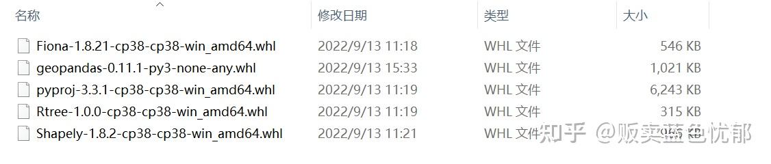 geopandas有没有详细安装教程？ - 知乎