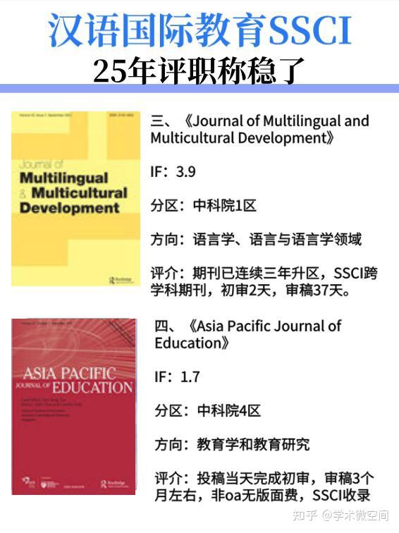 汉语国际教育方向SSCI期刊，25年评职称稳了 - 知乎
