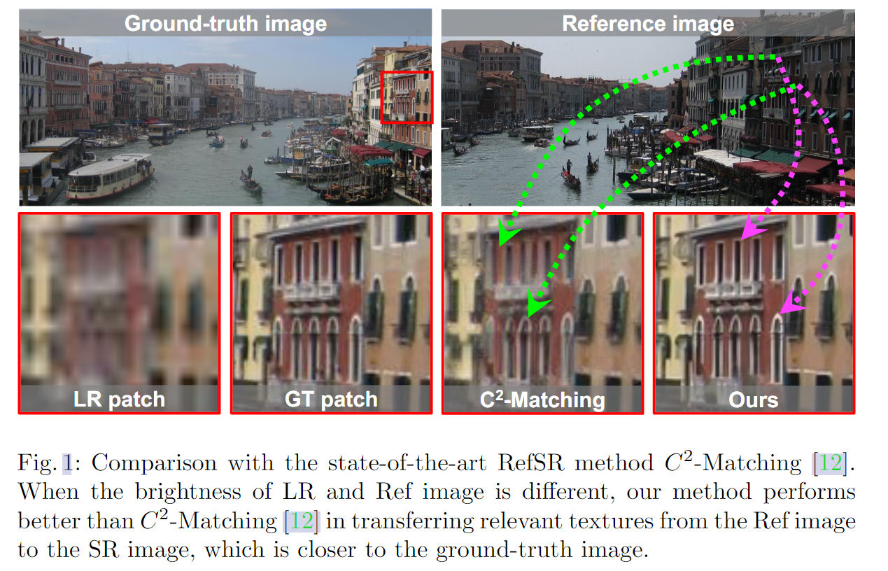 [ECCV 2022-图像超分辨]Reference-based Image Super-Resolution with Deformable ...