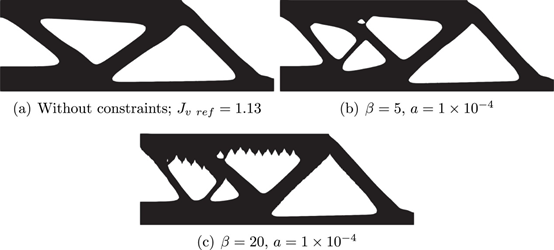 拓扑优化悬垂角约束自支撑结构3D打印 - 知乎