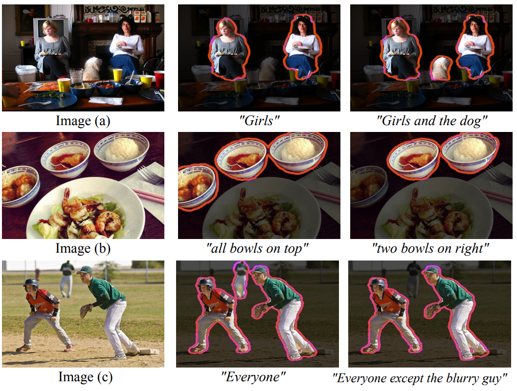 【CVPR23 Highlight】多模态新任务、新数据集：NTU提出广义引用分割问题GRES - 知乎