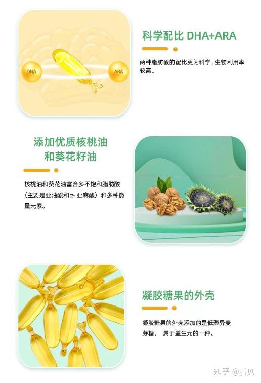 DHA是不是智商税？到底需不需要补充？ - 知乎