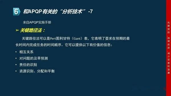 【项目管理】产品质量先期策划APQP培训教程MLA培训教程PPT课件 - 知乎