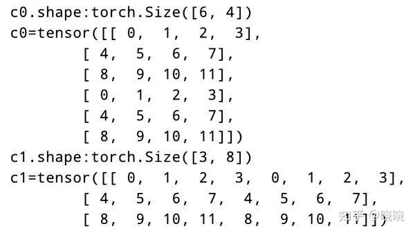 图解torch Cat 和torch Stack 的区别 知乎