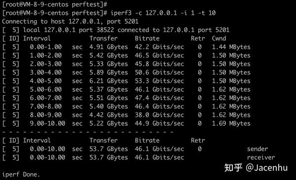网络带宽性能分析工具iPerf3 - 知乎