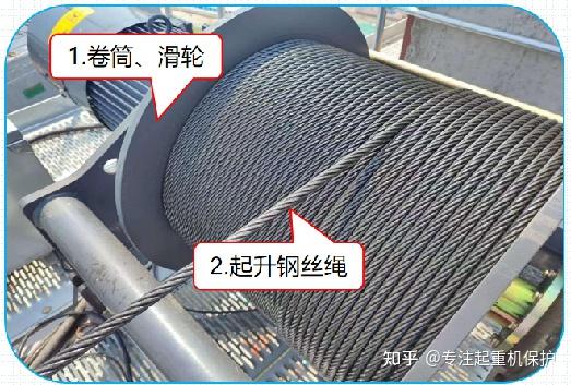 关于塔吊安全不得不说的事！详解图文让你秒懂 - 知乎