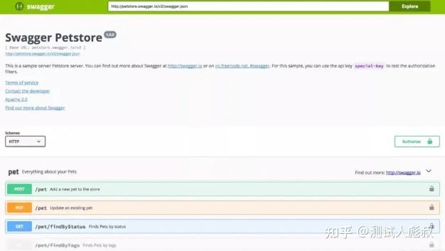 Postman导入swagger OPEN API - 知乎