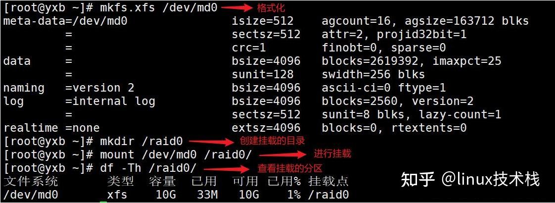 Linux RAID详解 - 知乎