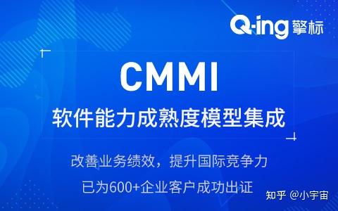 CMMI认证流程是什么？ - 知乎
