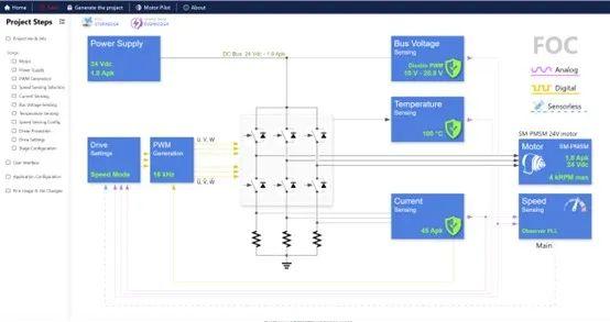 你似乎来到了没有知识存在的荒原 - 知乎
