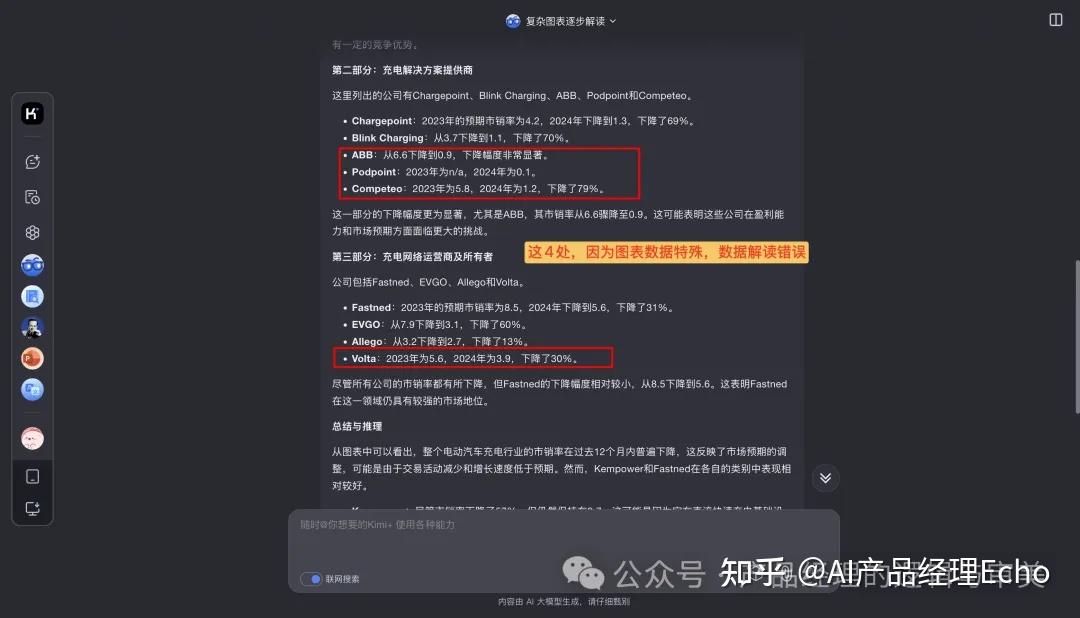 Kimi 发布视觉思考模型 K 1，K 1 模型在视觉识别和理解方面有哪些创新之处？ - 知乎