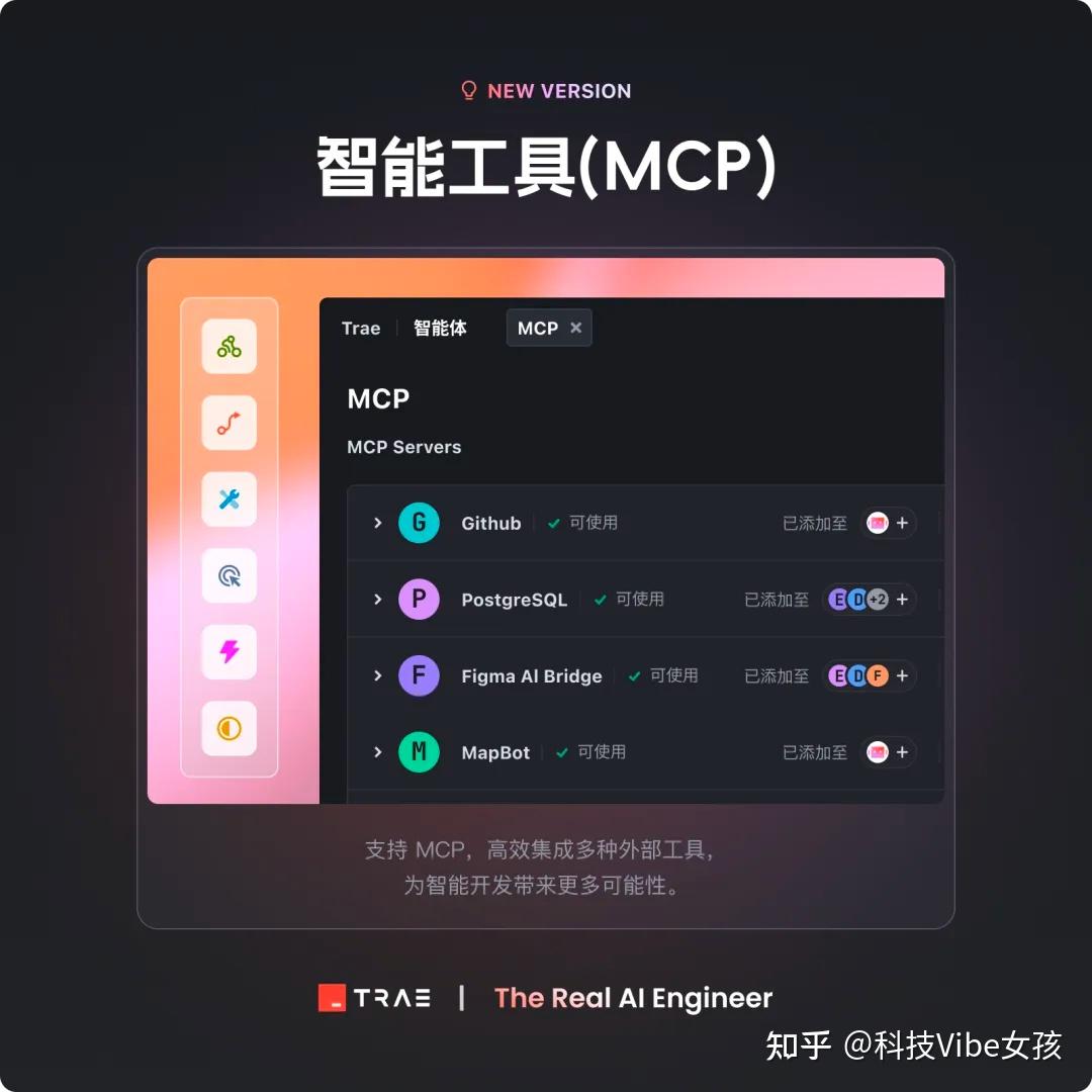 Trae 重磅更新：AI编程+智能体+MCP，言出法随的新世界入门？ - 知乎