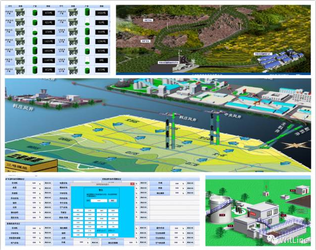 国产SCADA系统，工业+云服务平台，西门子有大集成WINCC，国产有哪些？ - 知乎