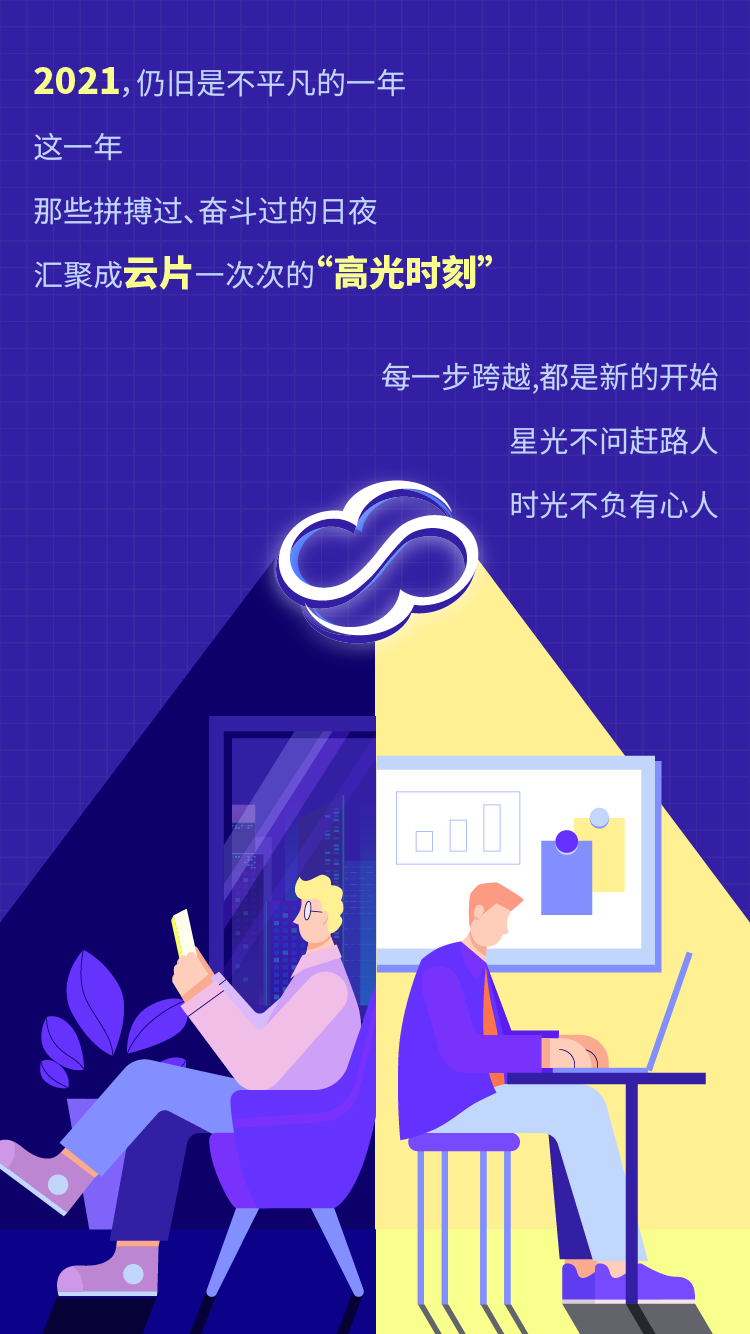叮！2021云片年度报告请查收 知乎 