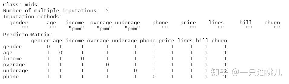 R语言缺失值处理（MICE/Amelia/missForest/Hmisc/mi） - 知乎