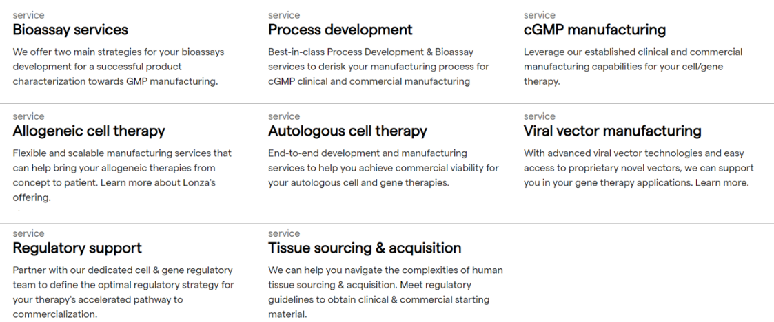行研报告 | CGT专题（五）-细胞基因治疗CDMO - 知乎