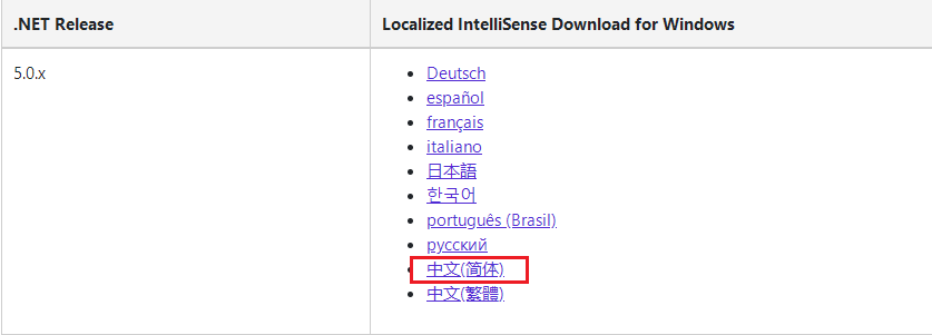 [c#.net资料]将VS2019的智能提示改为中文（API汉化） - 知乎