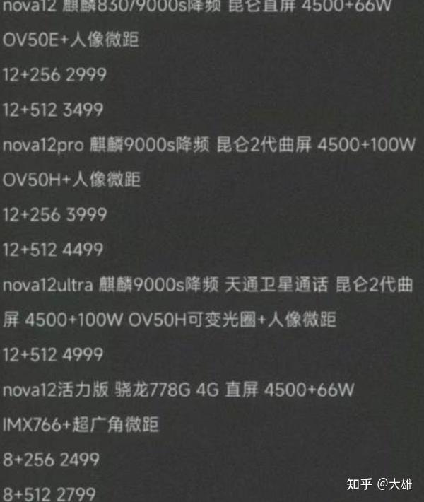 华为nova12究竟值不值得买？华为nova12全系配置大汇总！ - 知乎