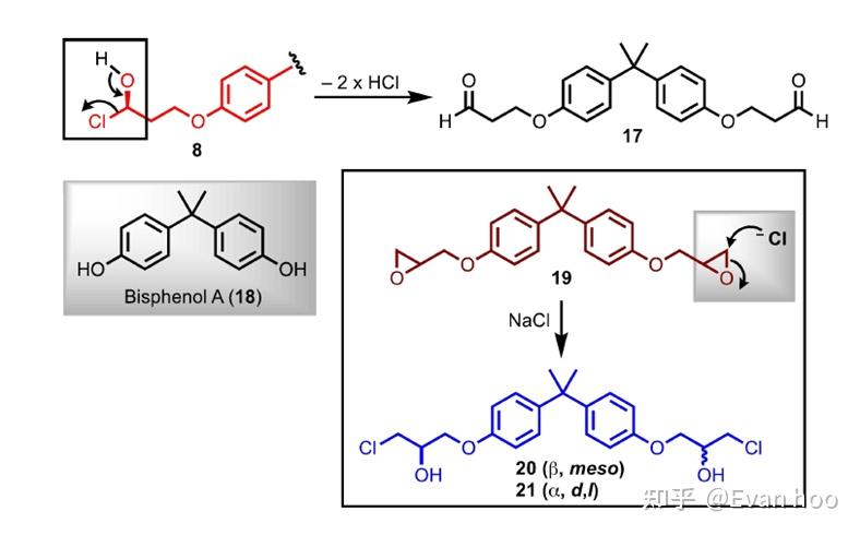 基于化学规则重新鉴定归属天然产物结构 - 知乎