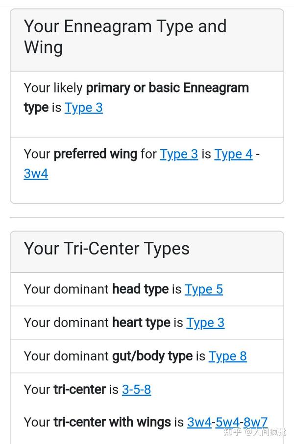 一个INTJ 3w4/5w4的自述 - 知乎