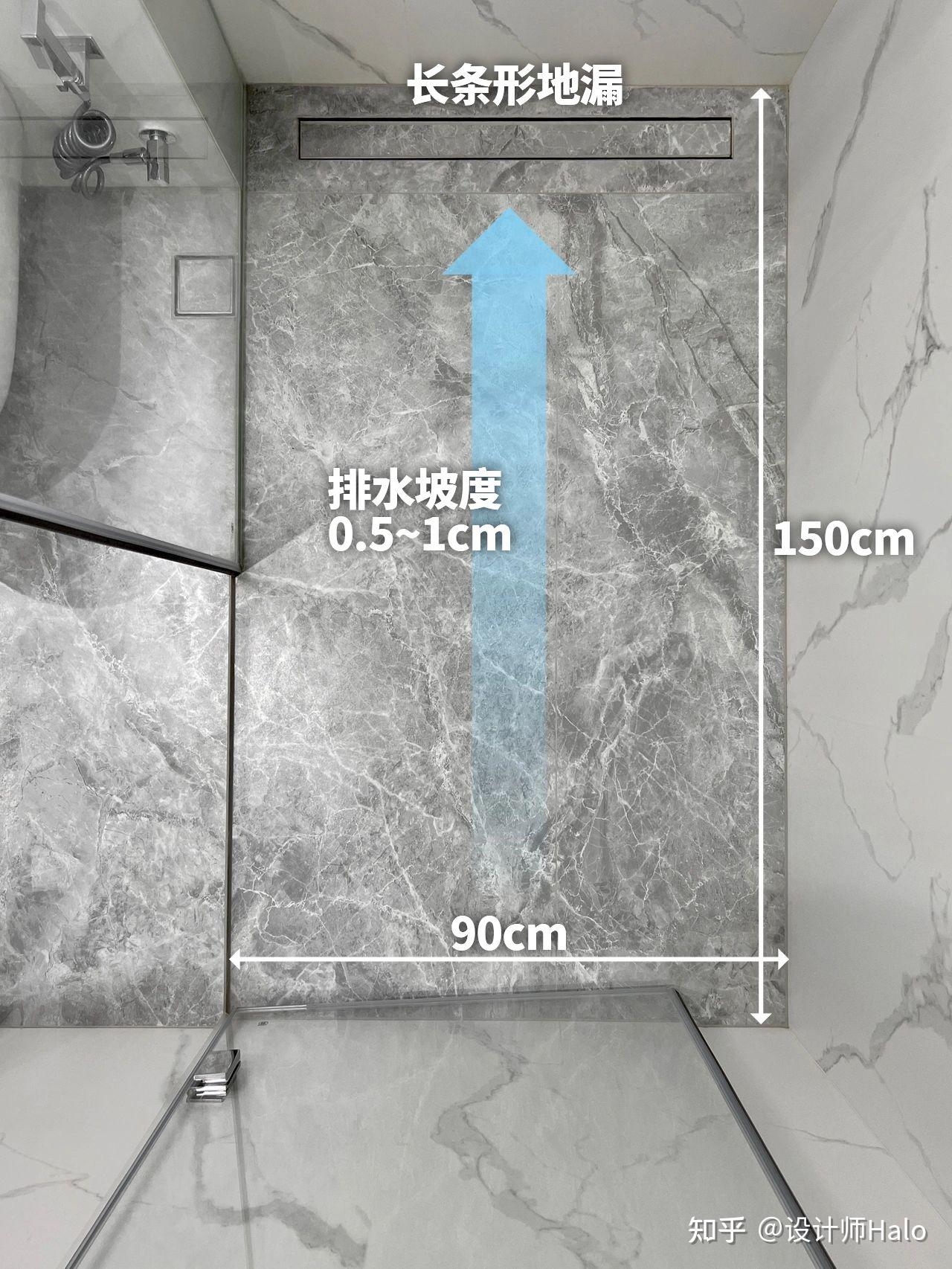 下沉式淋浴房无框玻璃隔断🚿细节解析 知乎