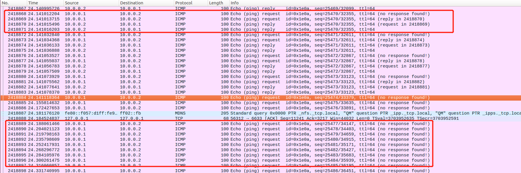 基于 RYU 的 SDN 网络编程 - 知乎