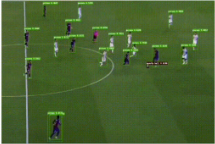 【Make YOLO Great Again】最终版本YOLOv1-v7全系列大解析（汇总篇） - 知乎