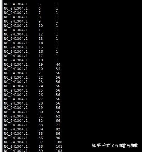 比对软件|Samtools - 知乎