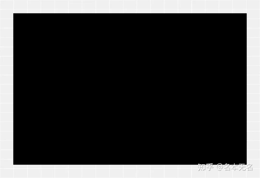 R 数据可视化 —— gtable 介绍 - 知乎