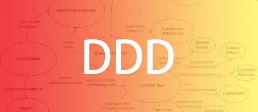 DDD实战课（实战篇）--学习笔记 - 知乎