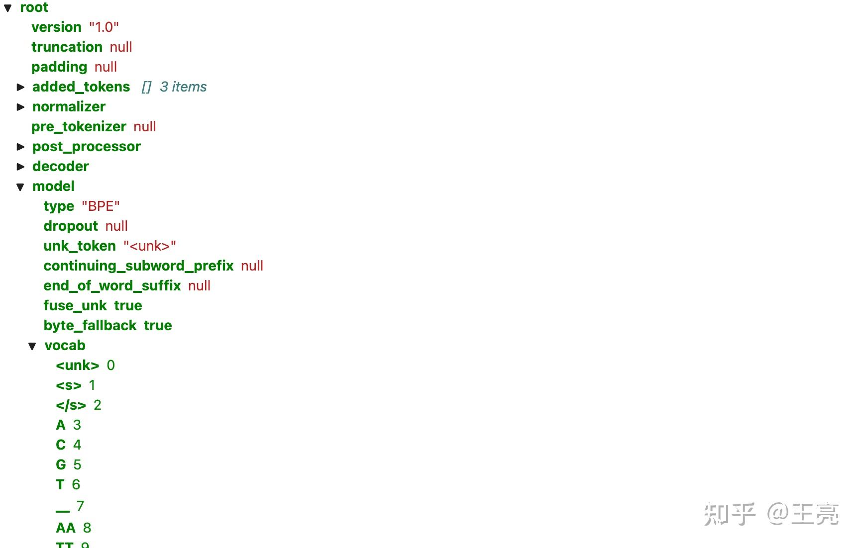dnabert模型论文学习7-基于llama训练dna序列分词模型 - 知乎