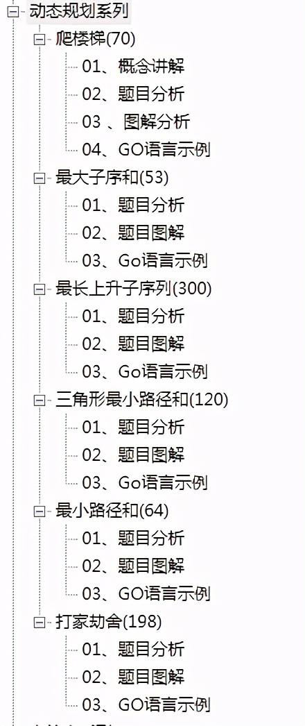 Github标星90k，这份持续霸榜的leetcode刷题手册到底有多强？ 知乎