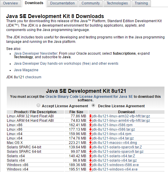Java编程（1）：Java开发环境搭建：JDK与IDE - 知乎
