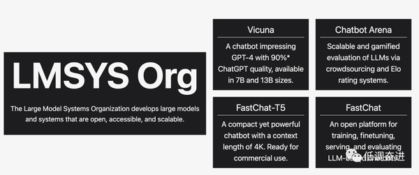 LLM排行系统Chatbot Arena - 知乎
