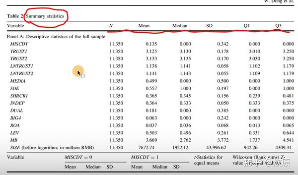  Stata 07 