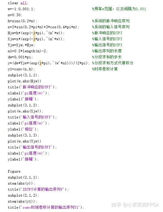 Matlab通信仿真系列——信号的傅里叶(Fourier)分析 - 知乎